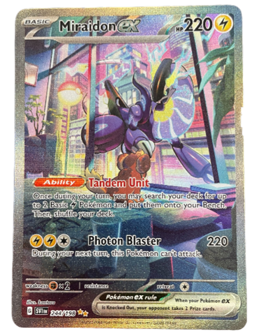 Hit Rates for Pokemon TCG Scarlet & Violet